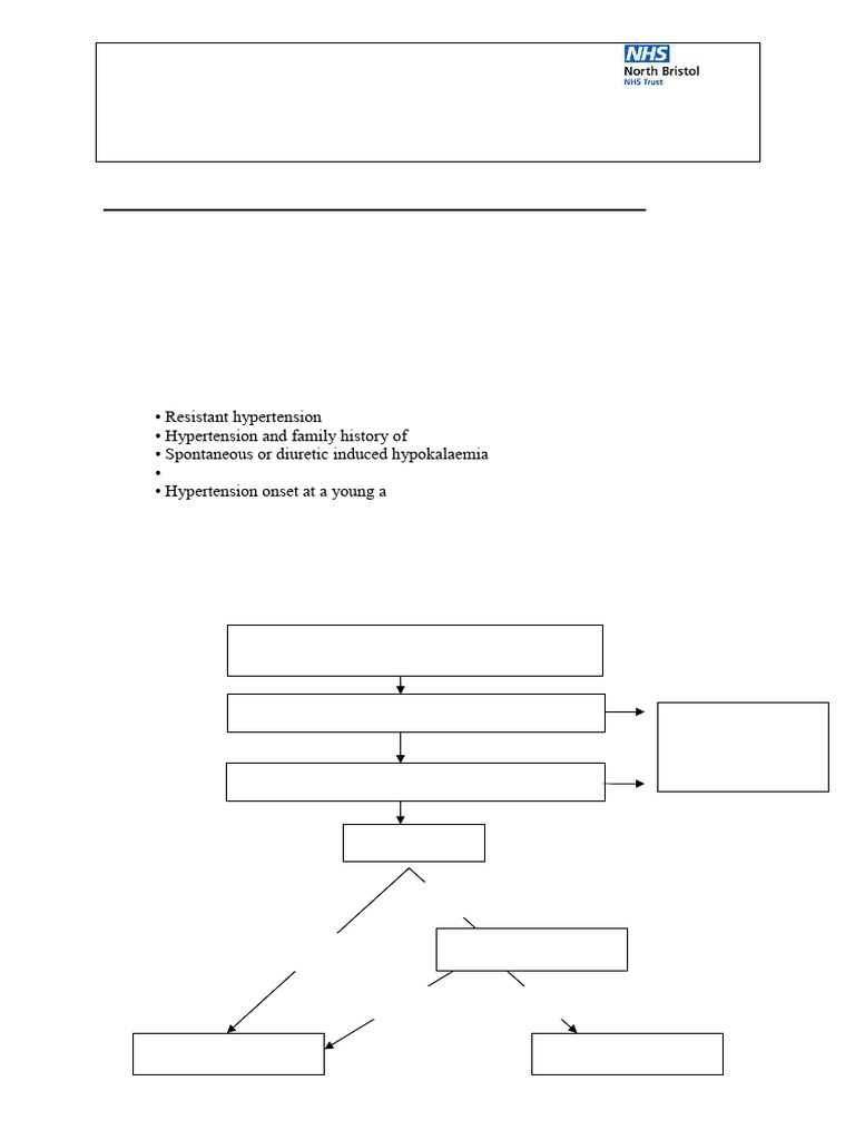 Oral Salt Loading in Conn's Syndrome | PDF | Adrenal Gland | Glands