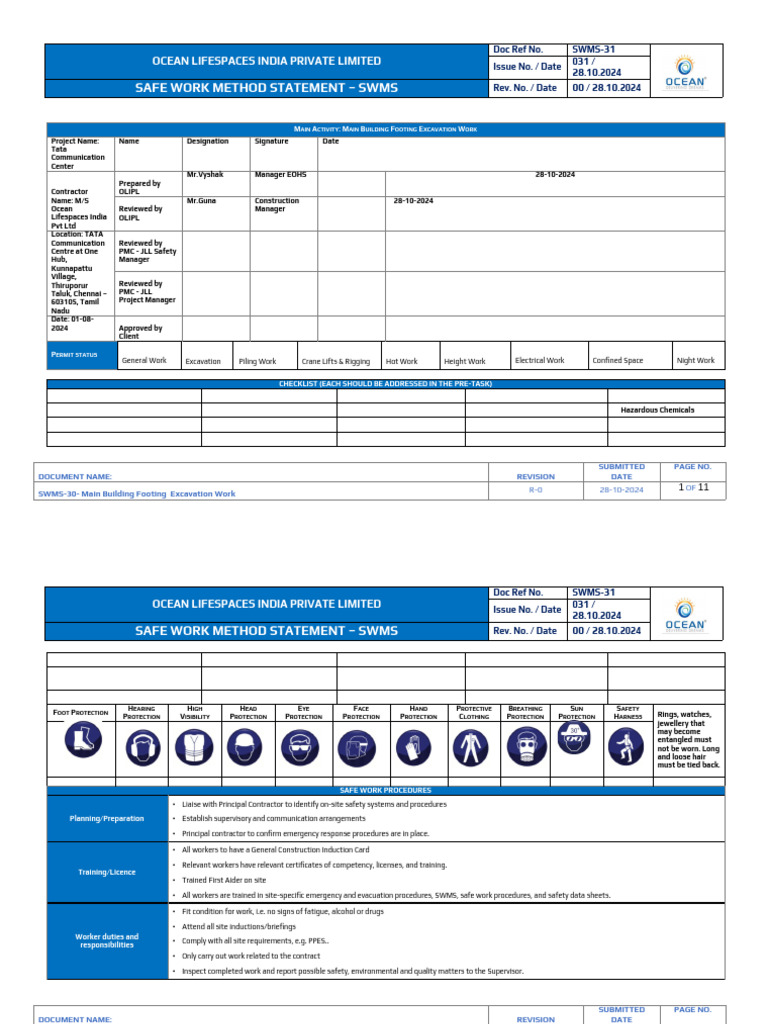 Main Building Footing Excavation | PDF | Personal Protective Equipment ...
