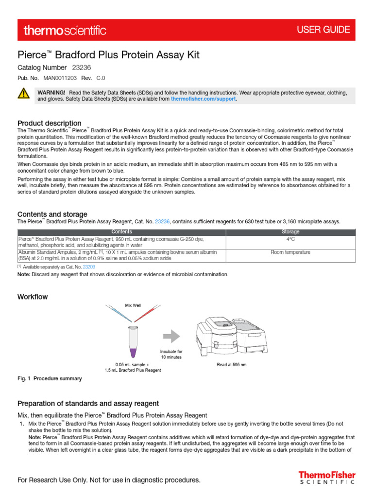 Pierce™ Bradford Plus Protein Assay Kit - Thermo | PDF