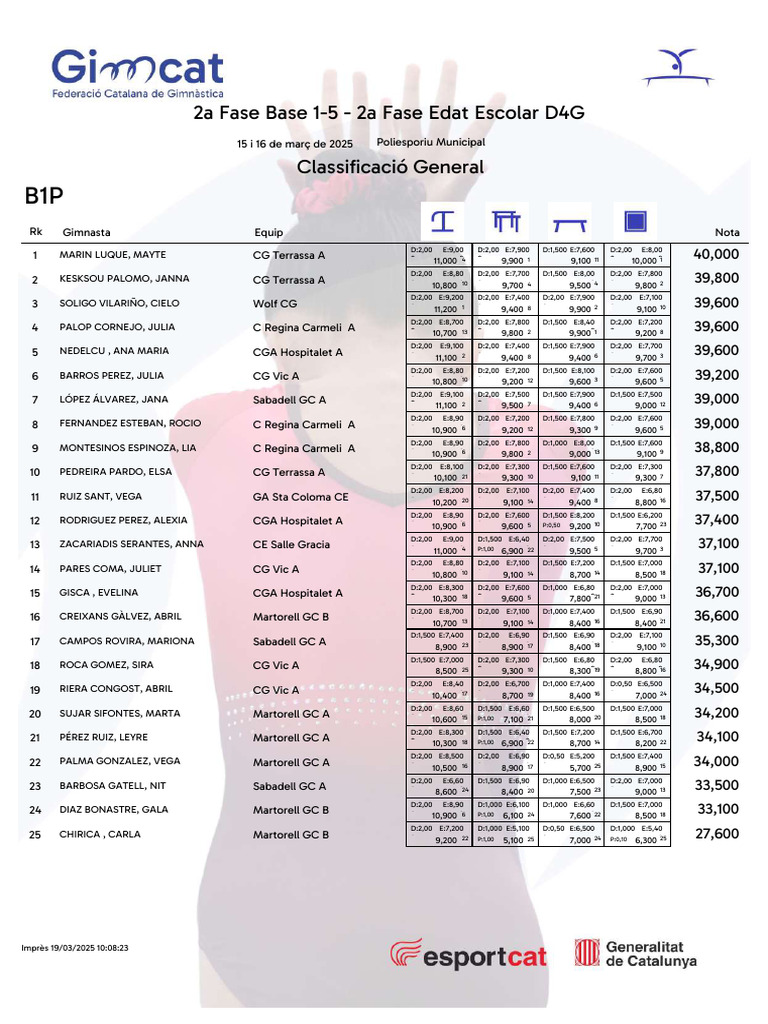 2a Fase Base 1-5 - 2a Fase Edat Escolar D4G Classificació General | PDF