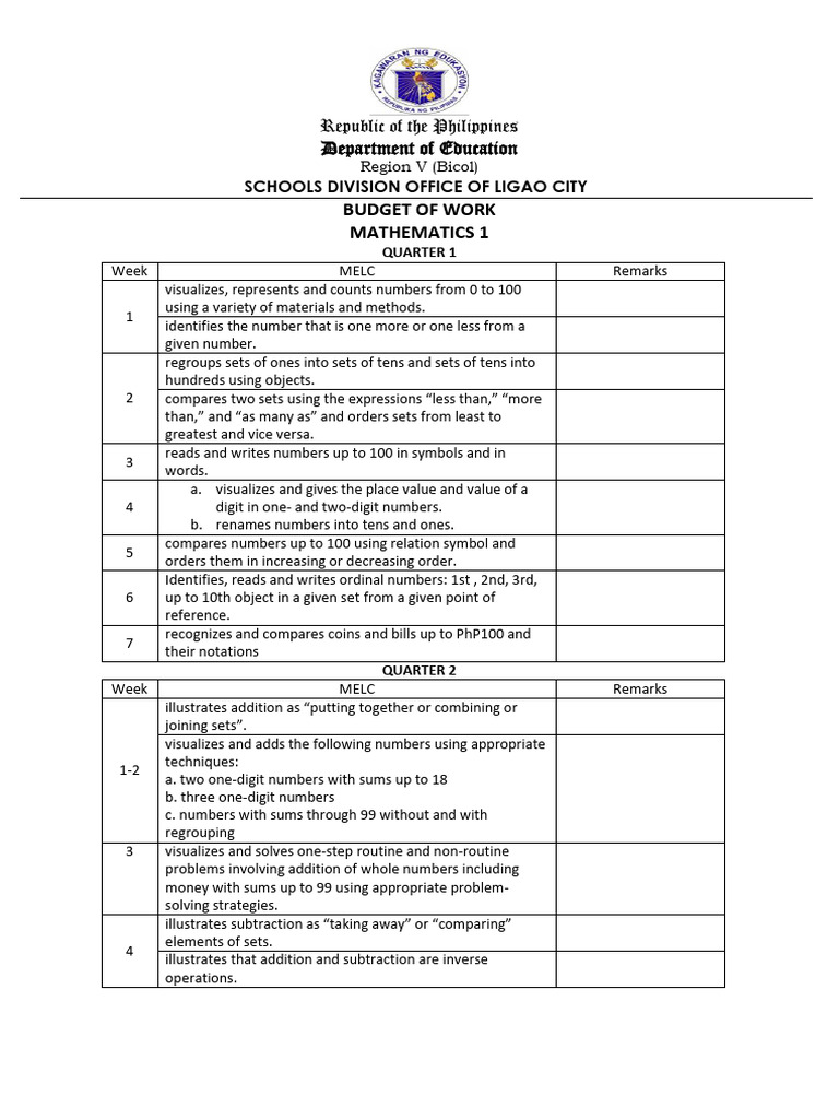 Budget of Work Mathematics | PDF | Ratio | Numbers