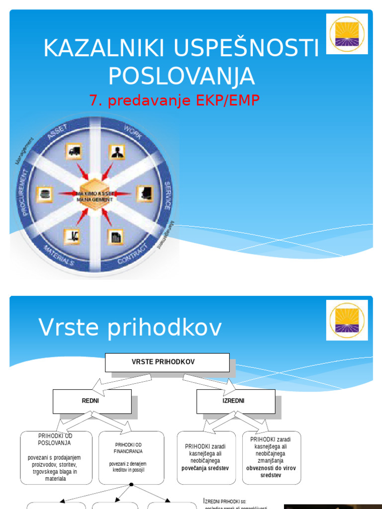 EMP-EKP 7. Predavanje - Kazalniki Uspešnosti | PDF