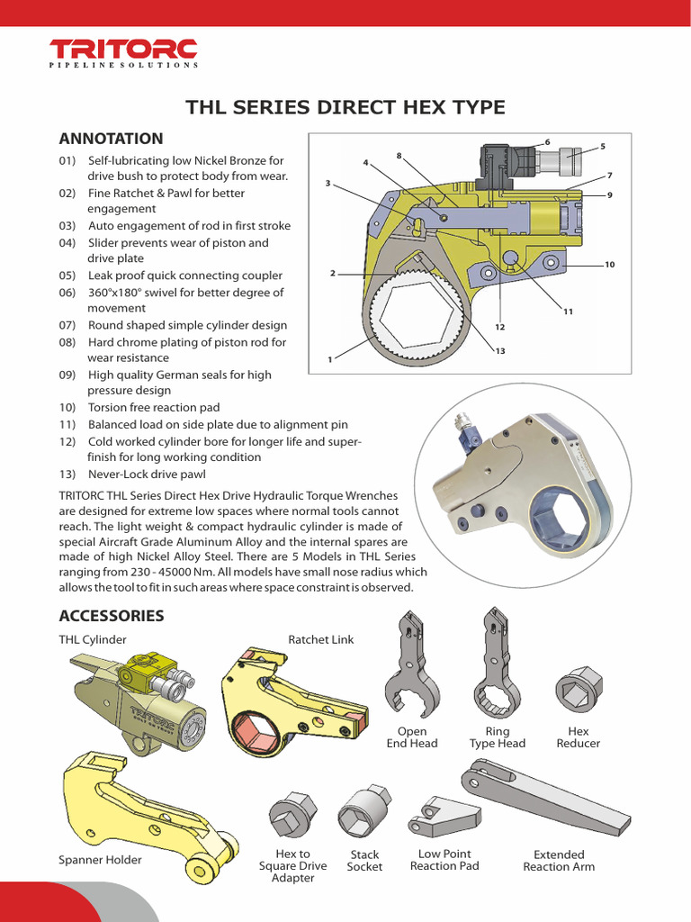 THL Series Low Profile Torque Wrenches | PDF | Mechanical Engineering