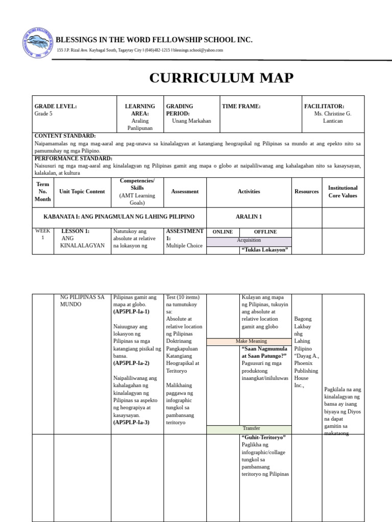 Curriculum Map: Blessings in The Word Fellowship School Inc | PDF