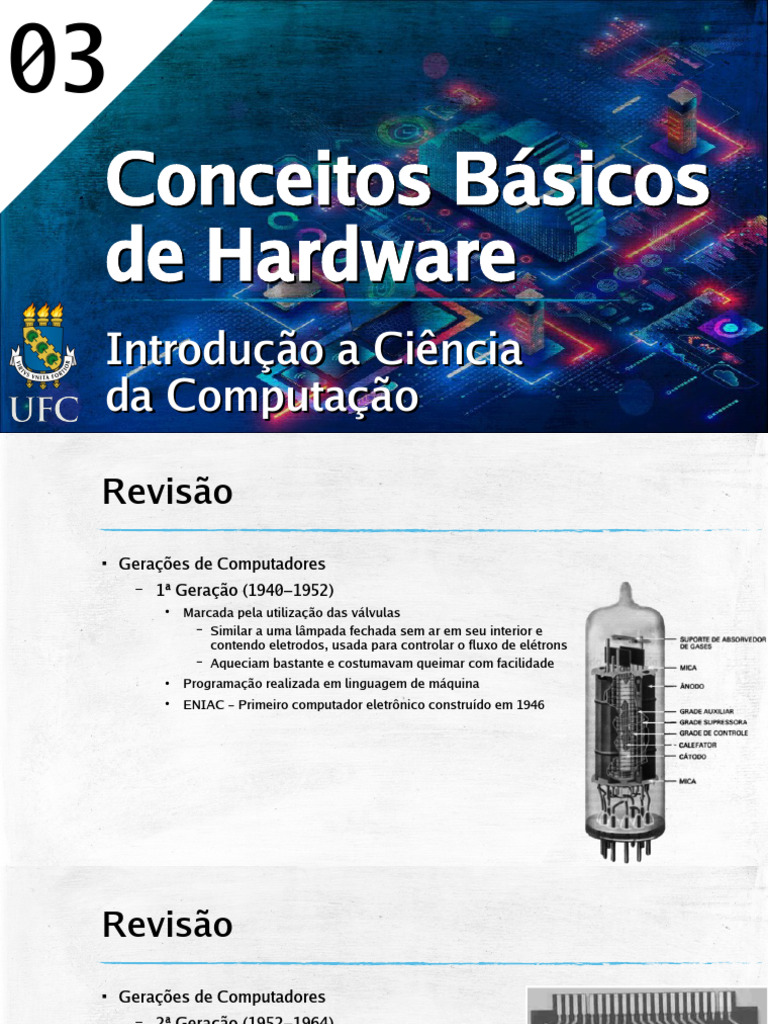 ICC03 - Conceitos Básicos de Hardware | PDF | Memória de acesso aleatório (RAM) | Armazenamento ...