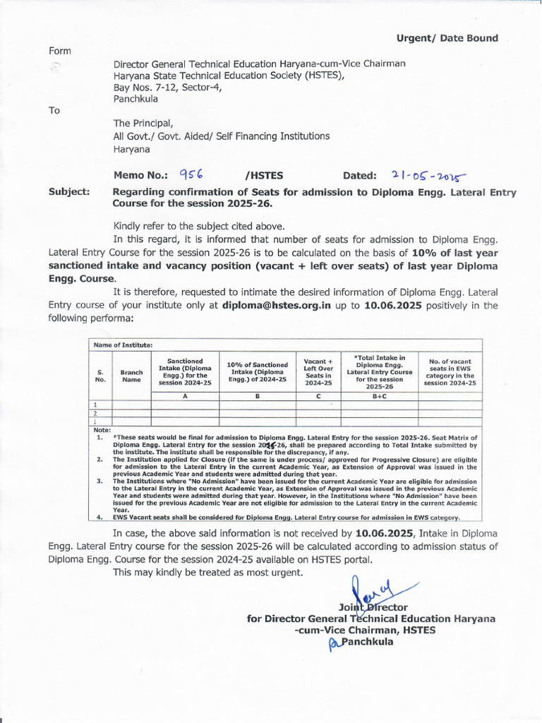 Letter To All Institutions 21.05.2025 | PDF