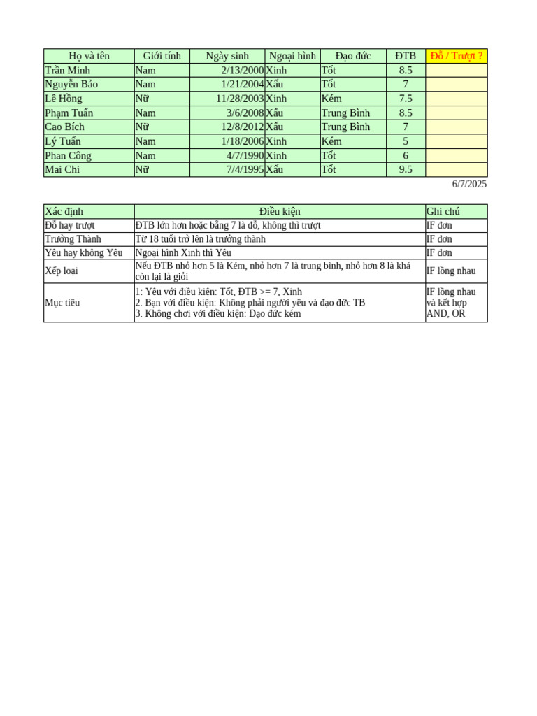 Ham If and or Bai Tap - 3 | PDF