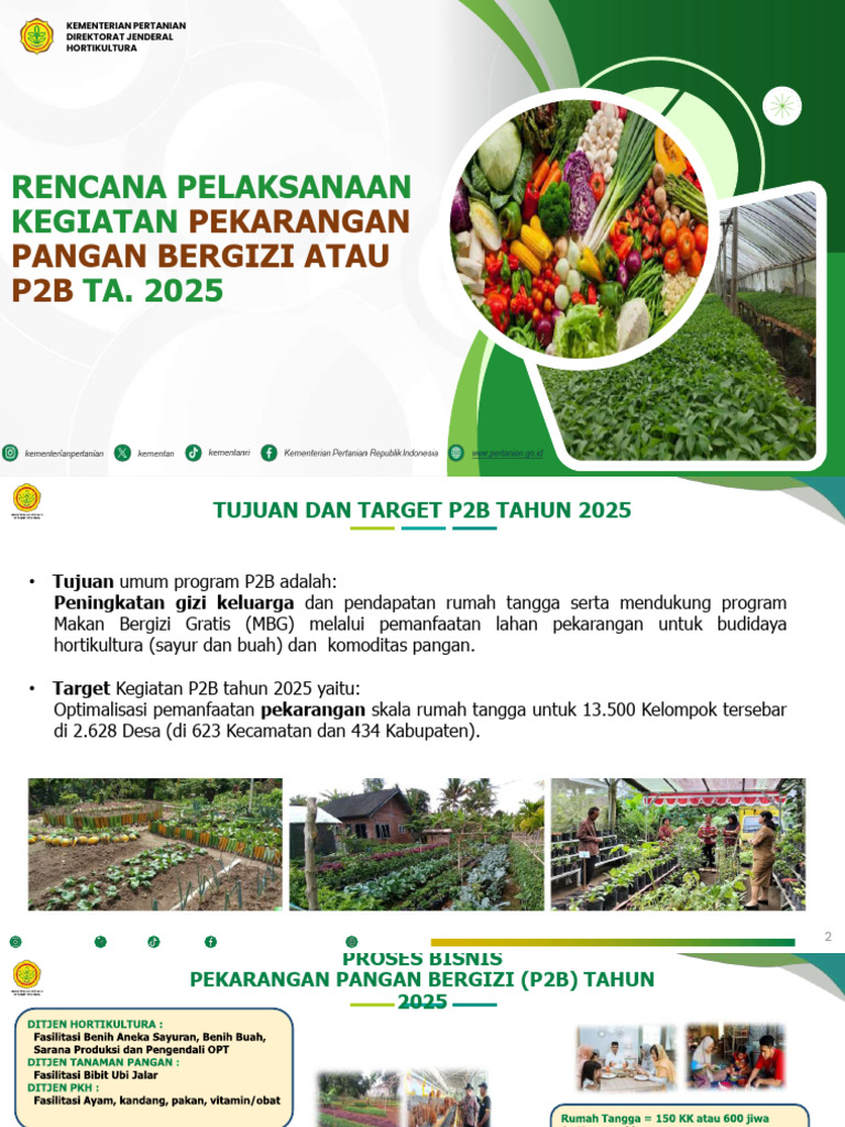 Materi Penyuluhan Pertanian Tahun 2025 - Perkarangan Pangan Bergizi P2B @penyuluhan | PDF