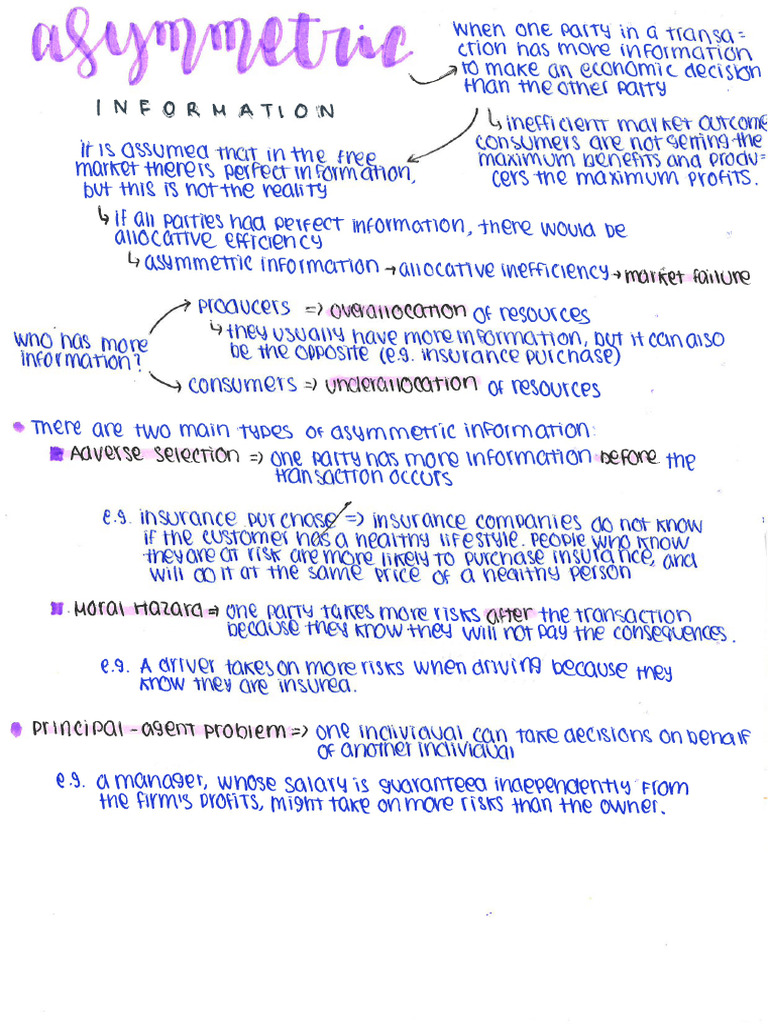 Asymmetric Information | PDF
