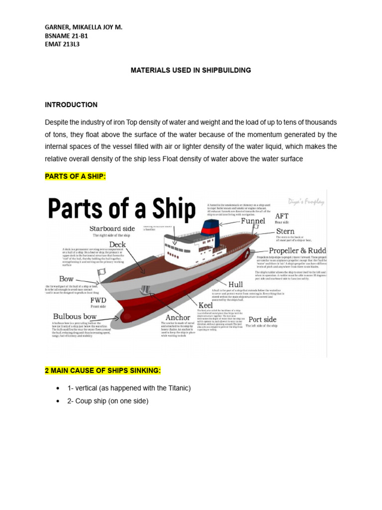 Materials Used in Shipbuilding | PDF | Strength Of Materials ...