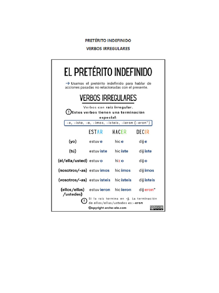 Pret-Rito Indefinido - Verbos Irregulares | PDF