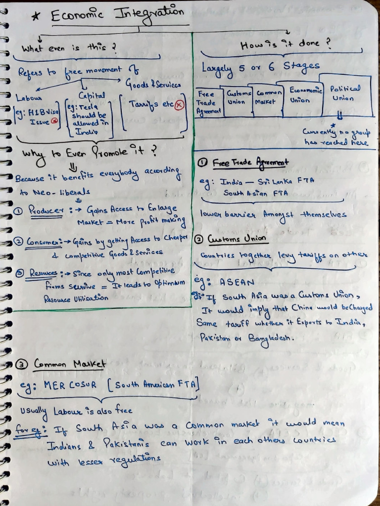 Eco Notes PDF 2 | PDF