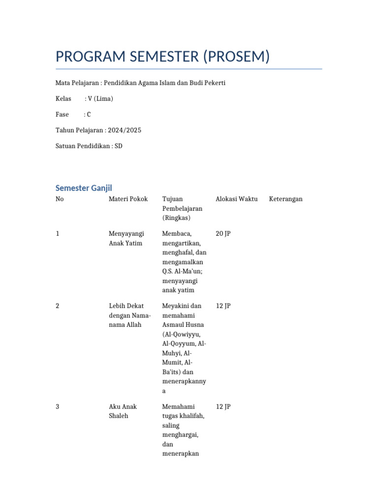 Prosem PAI Kelas 5 Tahun 2024-2025 | PDF