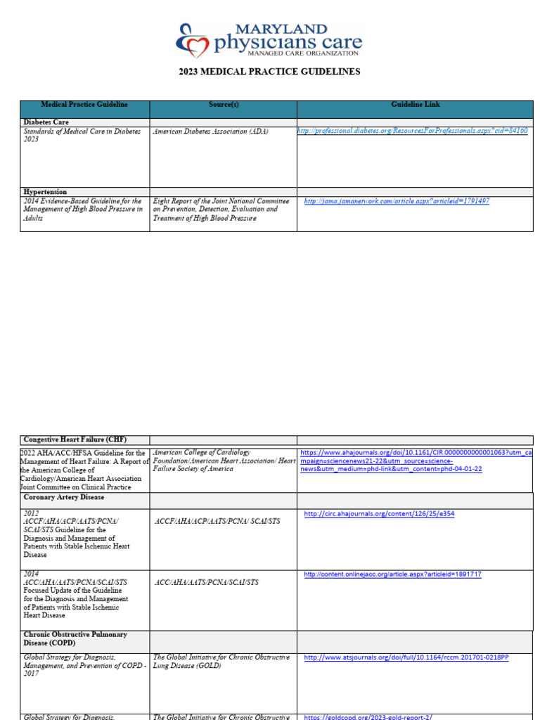 2023 Medical Practice Guidelines | PDF | Heart | Cardiology