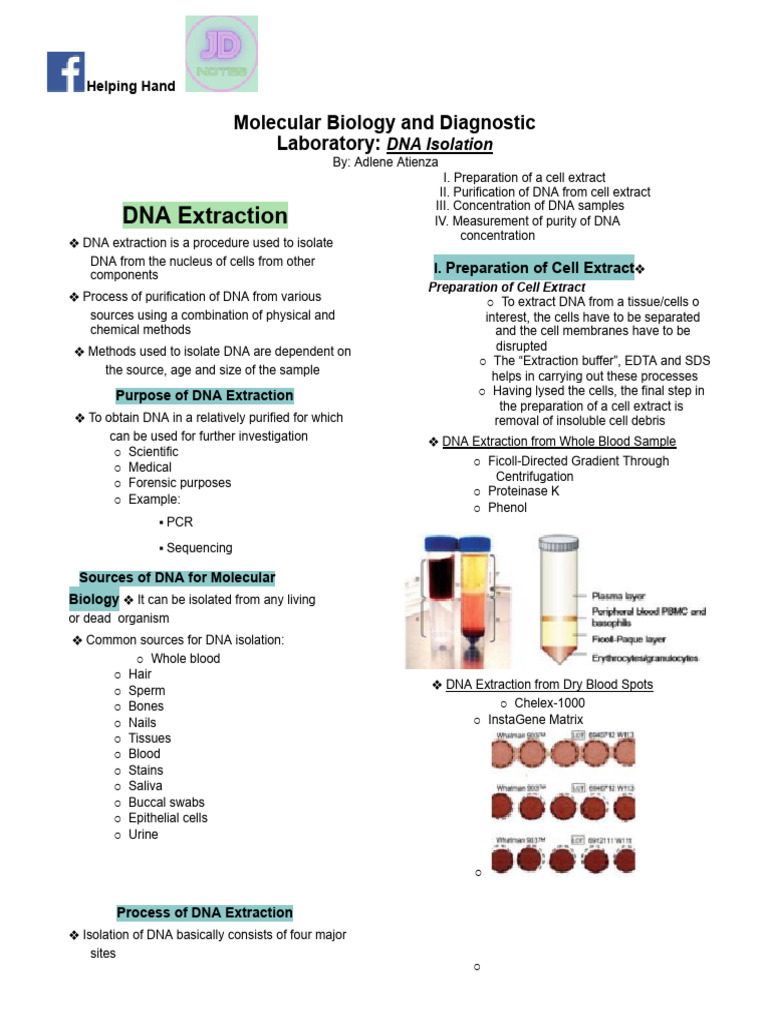 MBDLab - Notes DNA and RNA Isolation Extraction | PDF | Lysis | Protein ...