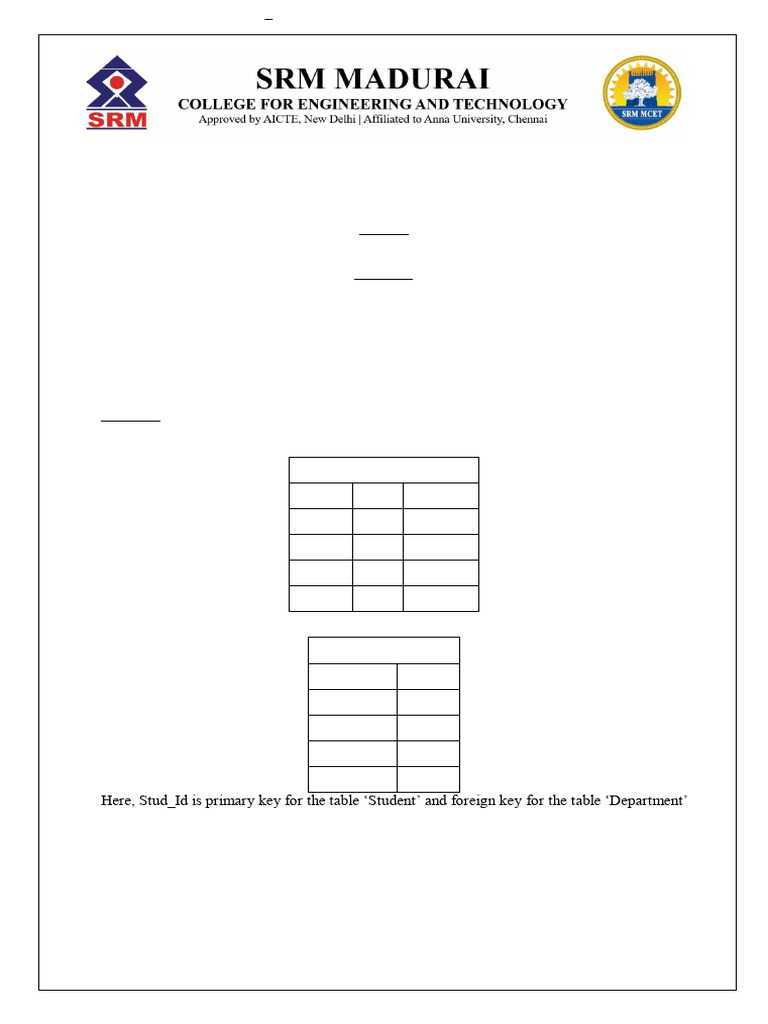 DBMS Question Bank - Unit 1 | PDF | Databases | Relational Model