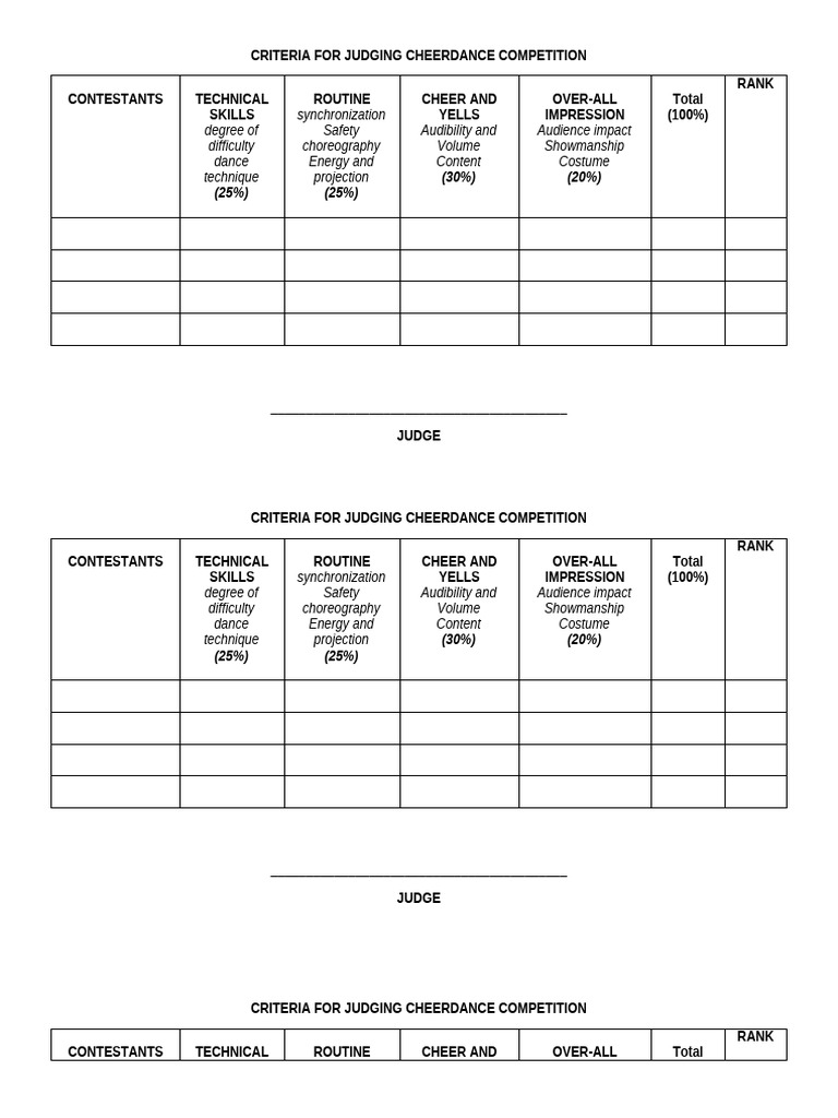 Criteria For Judging Cheerdance Competition | PDF | Cheerleading ...