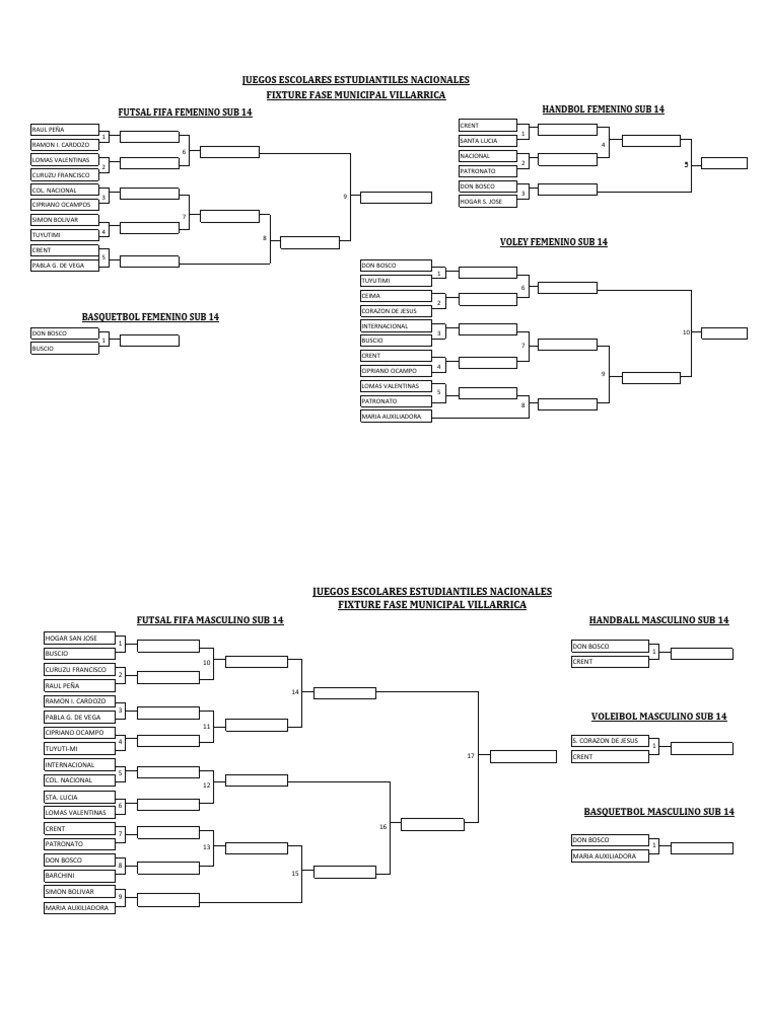 Fixture Eliminatorias Sub 17 Femenino | PDF | Deportes de equipo ...