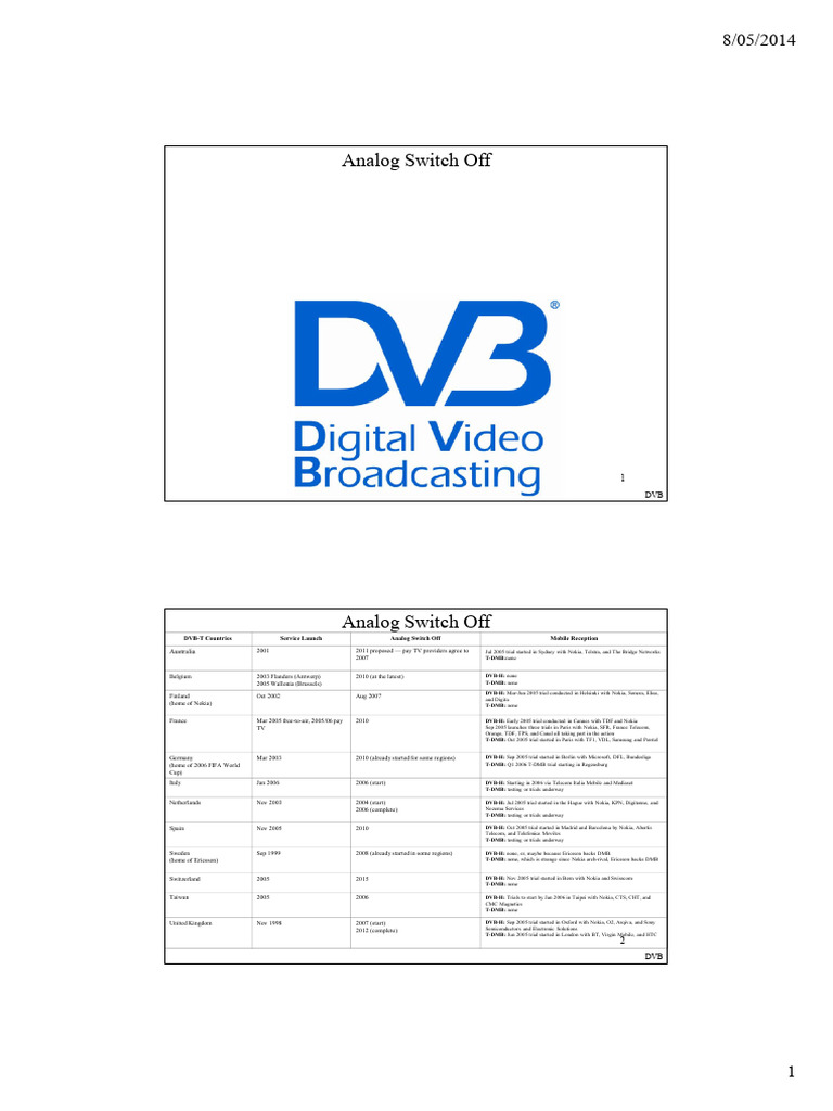 DVB 2013-2014 | PDF