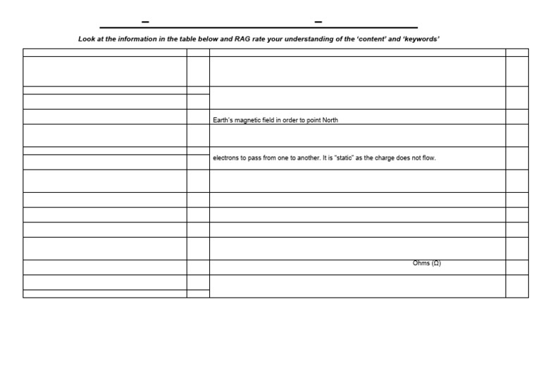 Year 8 Electricity & Magnetism Revision | PDF | Electric Current ...