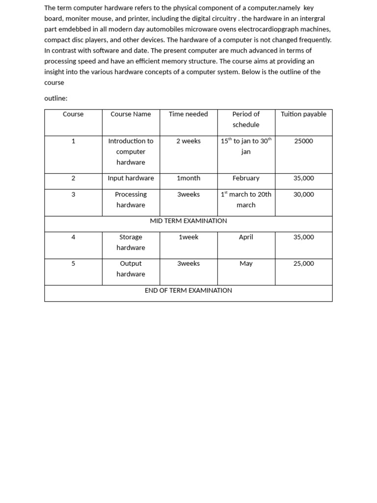 Computer HW Course Out Line | PDF