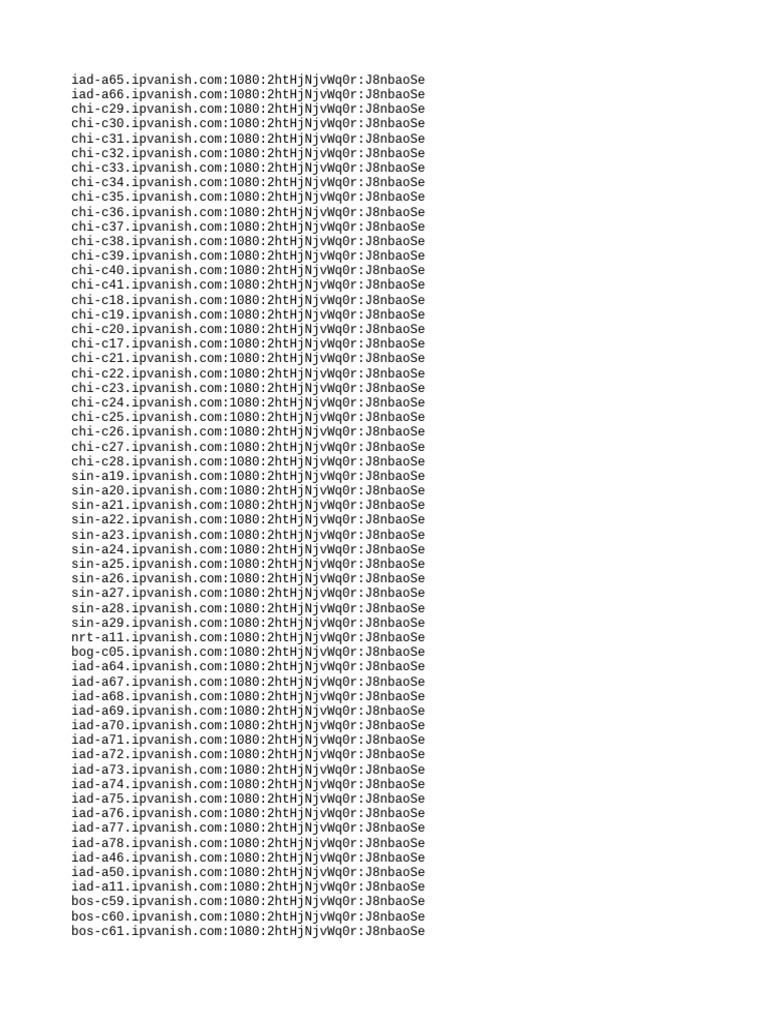 Ipvainsh Proxy | PDF