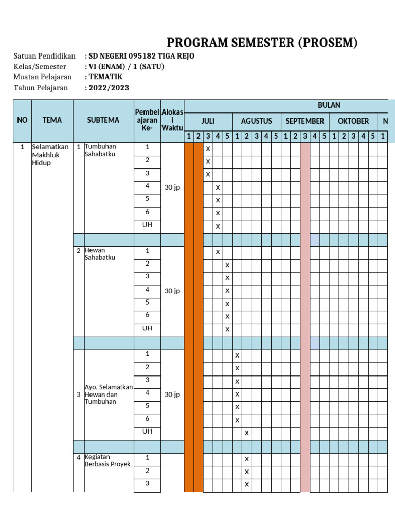 Program Semester 1 Kelas 6 Tp. 2021-2022 | PDF