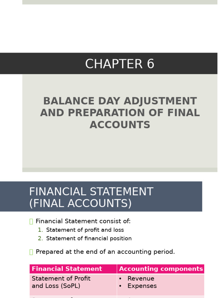 Chapter 6 Adjustments & Final Account - S | PDF | Depreciation | Debits And Credits