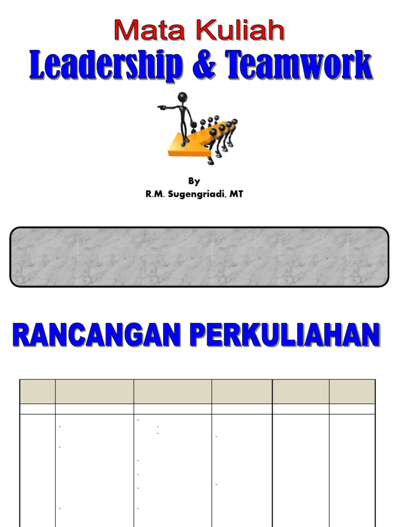 Ch. 01 Introduction of Topics of Leadership & Teamwork | PDF