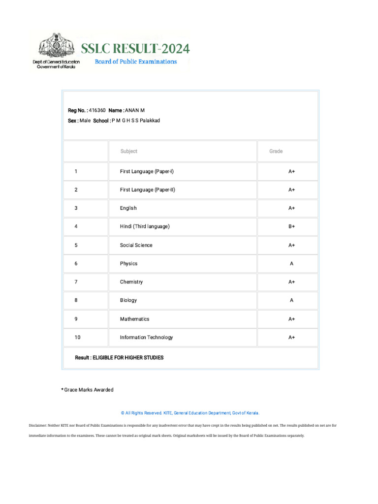 Reg No. - 416360 - SSLC Result 2024 | PDF | Secondary Education ...