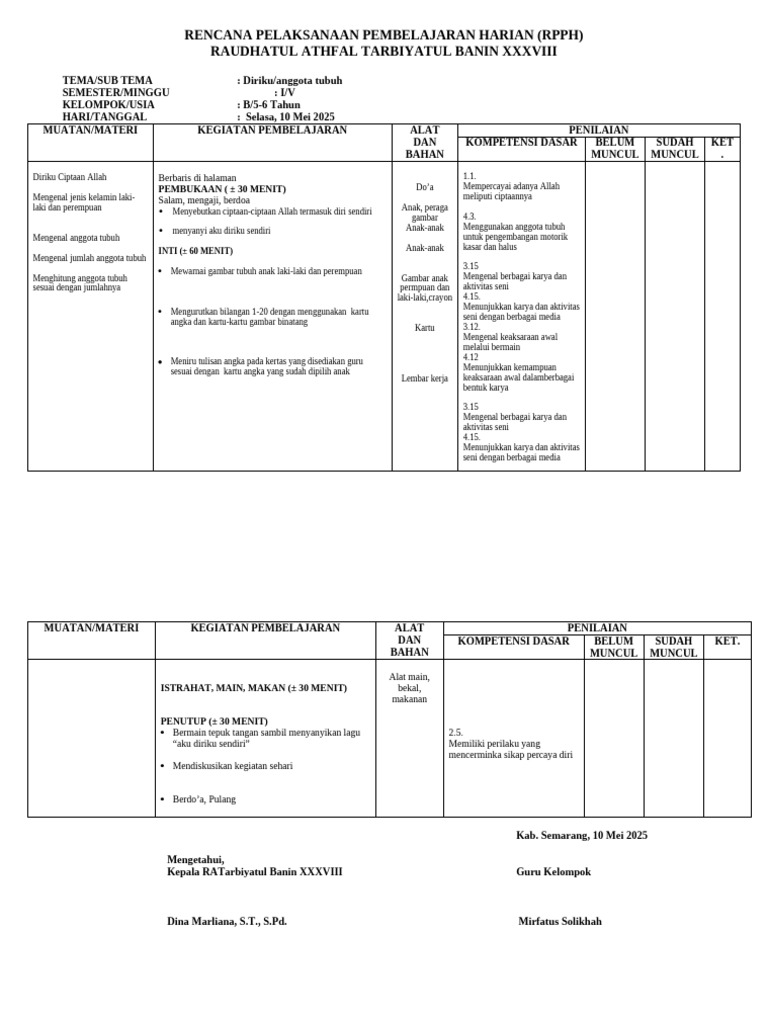 RPPH PKP Perbaikan | PDF