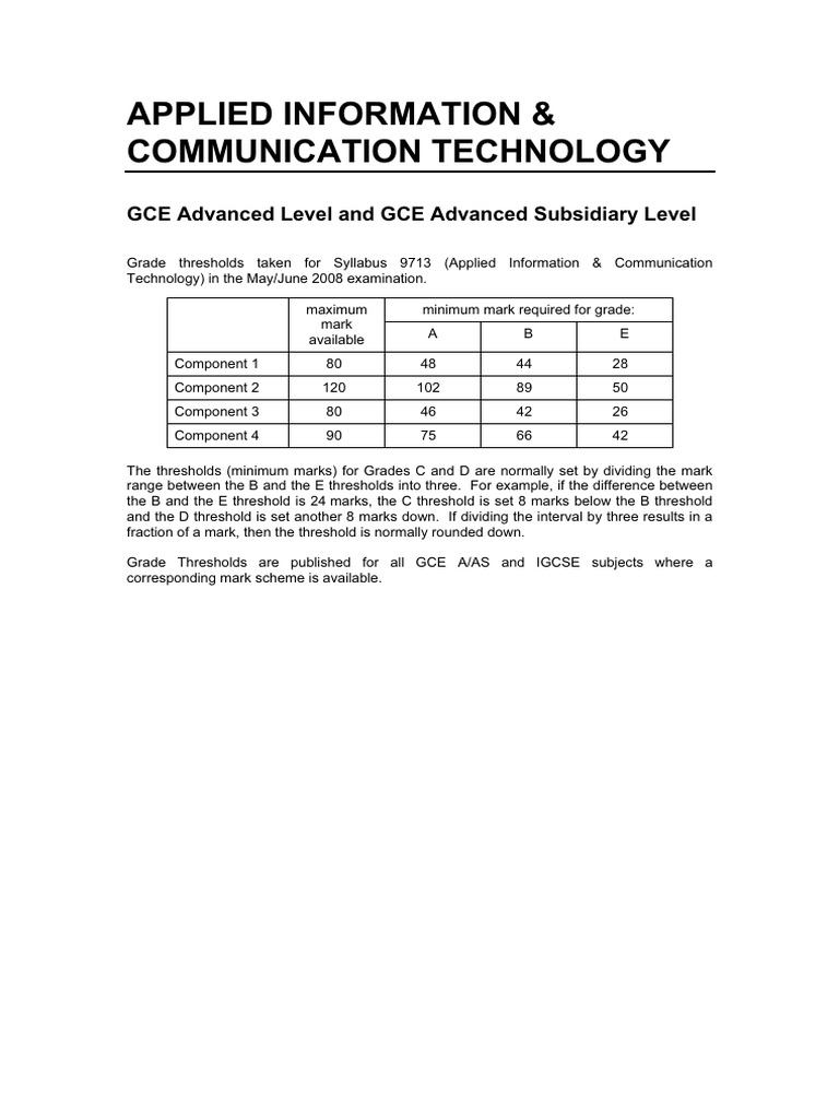 Applied Information & Communication Technology: GCE Advanced Level and ...