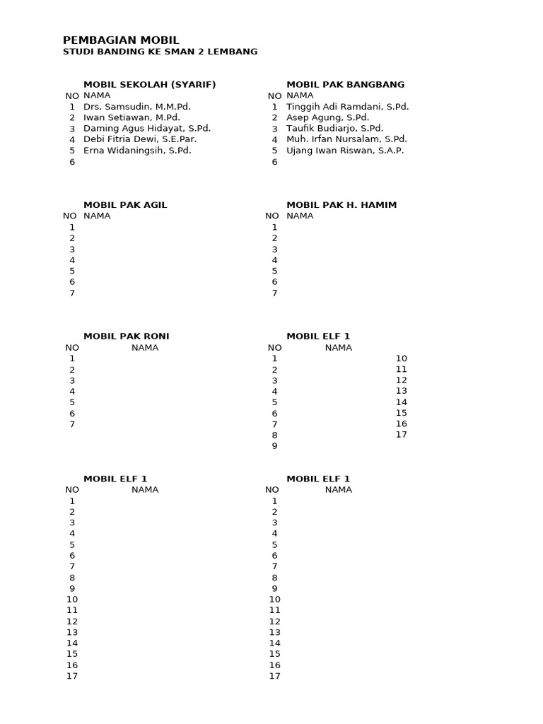 Denah Mobil Lembang 2 | PDF