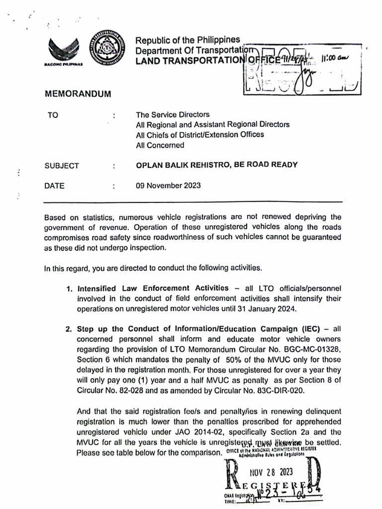 Memo 11092023 | PDF
