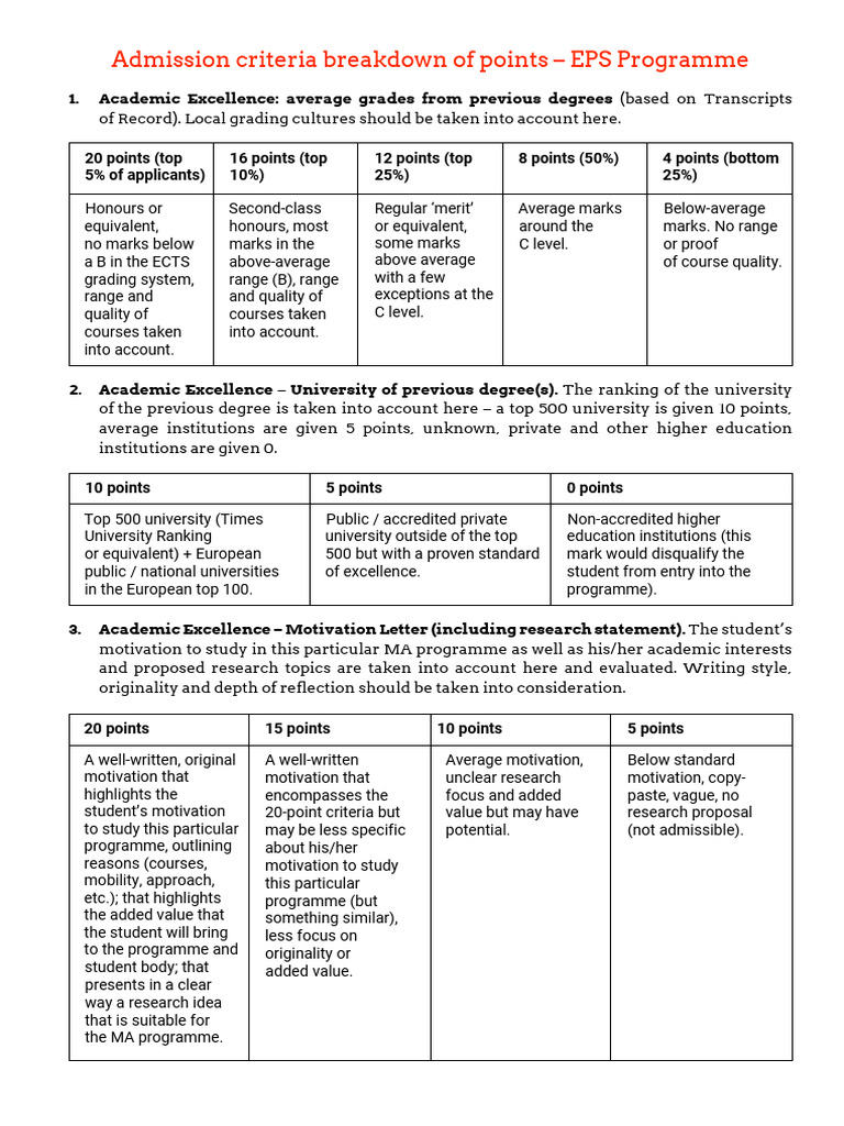 Admission Criteria Breakdown of Points - EPS Programme | PDF | Academic Degree | Educational Stages