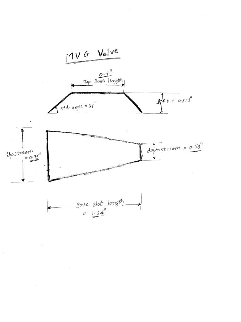 MVG Valve | PDF