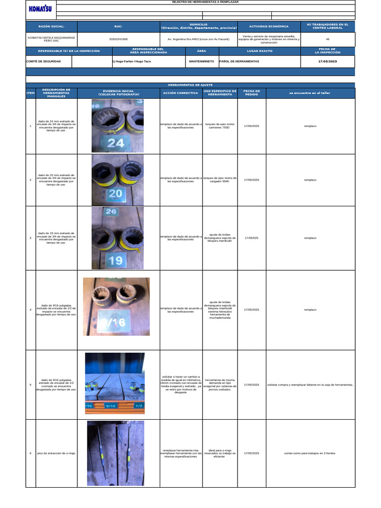 Herramientas Marcobre 17.05.2025 | PDF | Vehículos terrestres | Vehículos