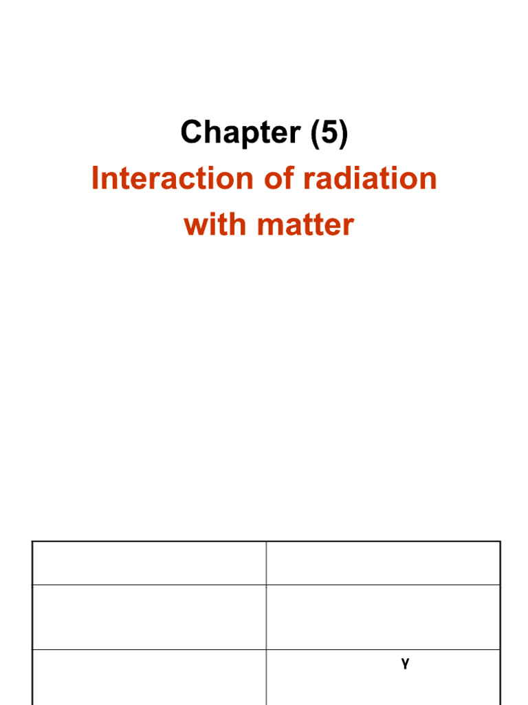 Interaction of Radiation With Matter (CH6) | PDF | Neutron | Radiation