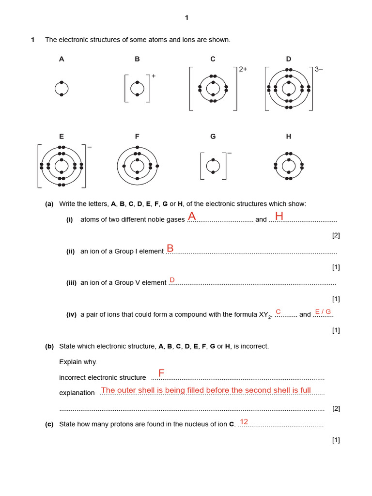 Ewi - Atoms Elements and Compounds - Atomic Structure and The Periodic ...