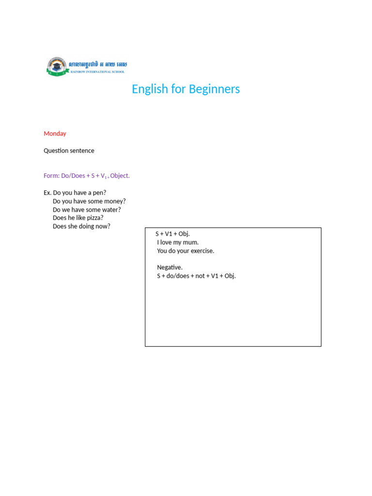 English For Beginners | PDF
