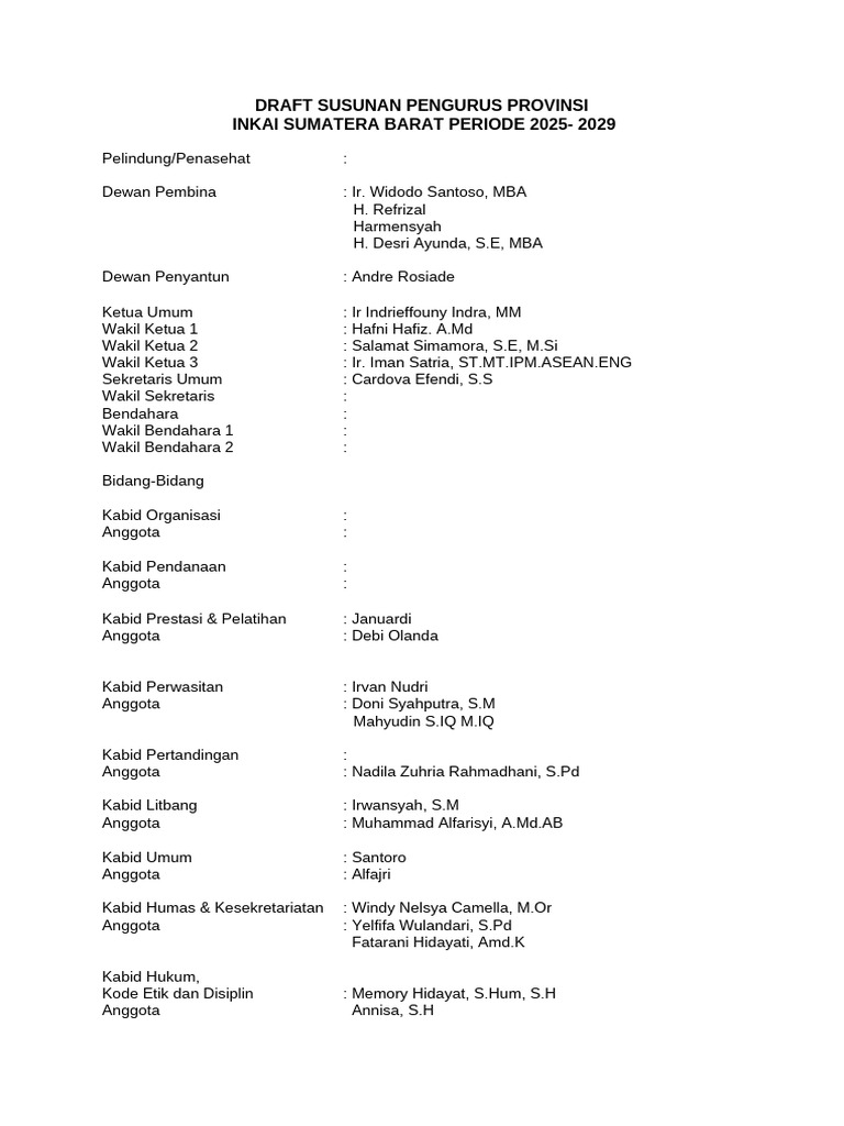 Draft 1 Susunan Pengurus Provinsi Inkai Sumatera Barat 2025-2029 | PDF