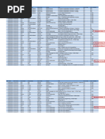 A Level Timetable Summer 2025 v2 | PDF | Qualifications | Science