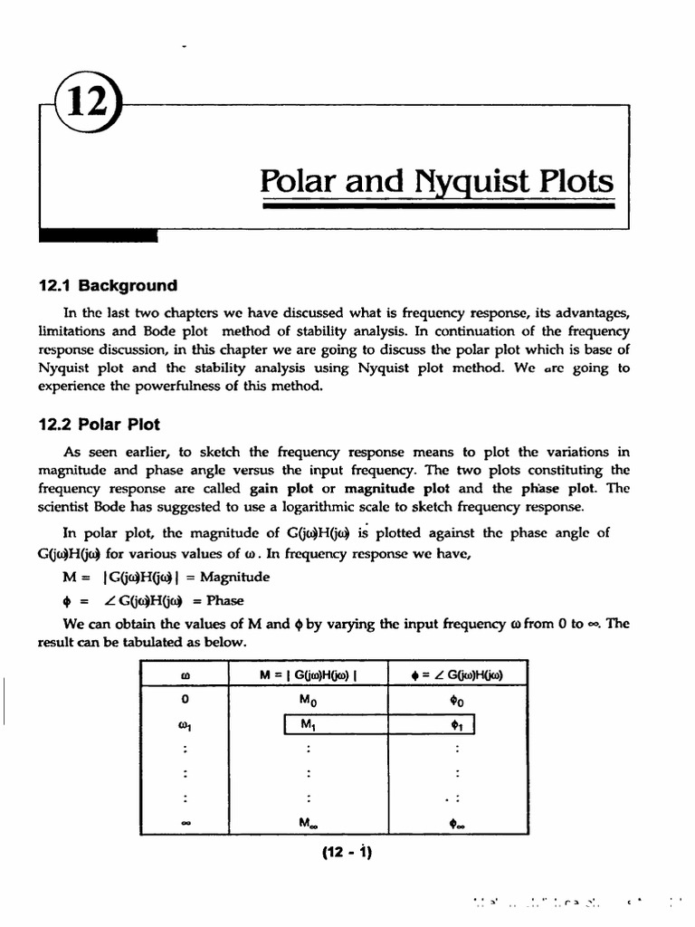 Polar Plot | PDF