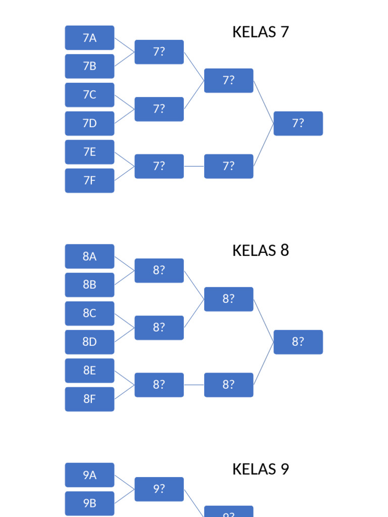 Brackets Sports Day Badminton | PDF