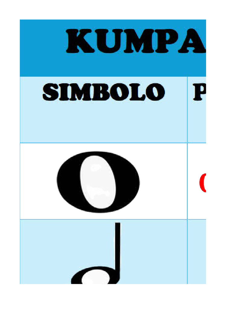 Nota at Pahinga | PDF