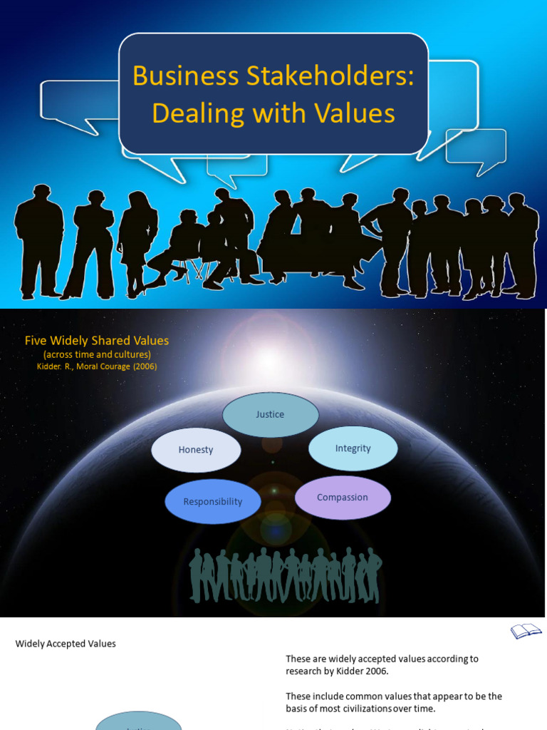 Business Stakeholders Dealing With Values | PDF | Dark Triad | Psychopathy
