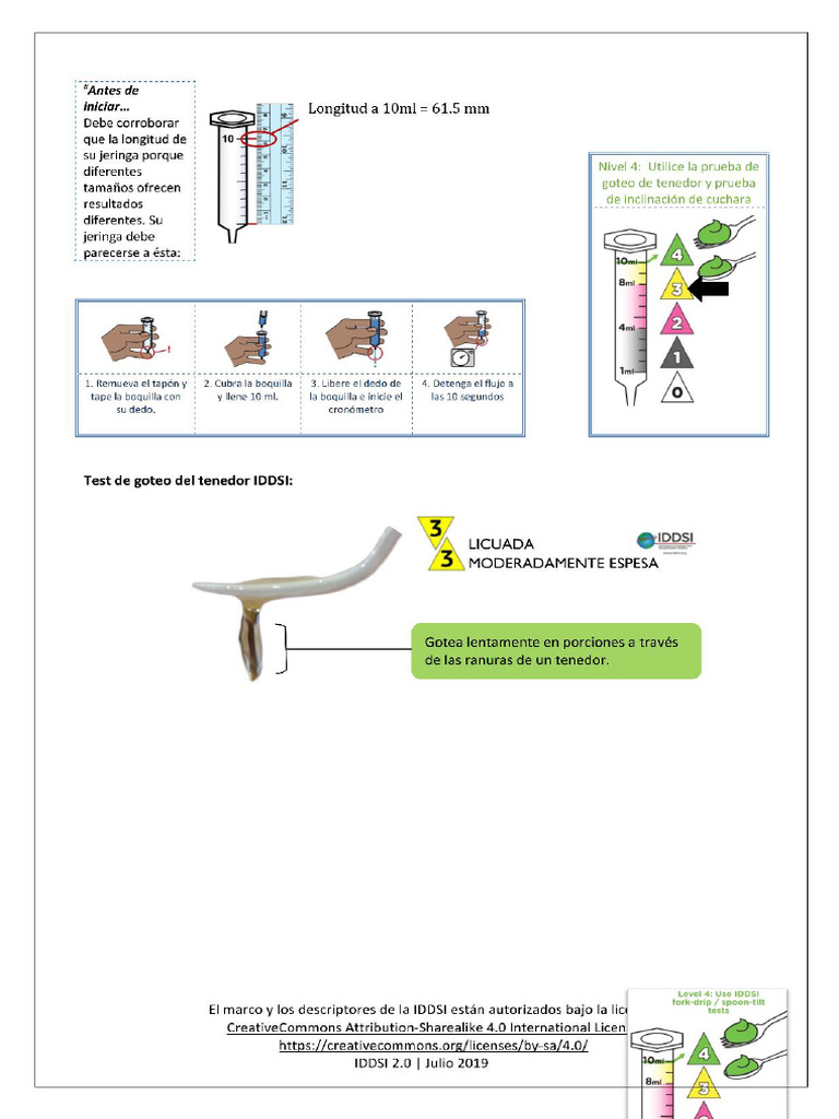 Iddsi Framework Descritors v2 La Spanish Final July2020 (1) 007 | PDF