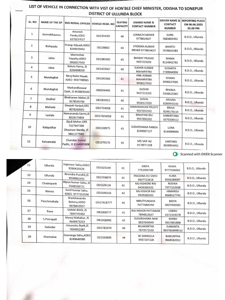 Vehicle Movement | PDF