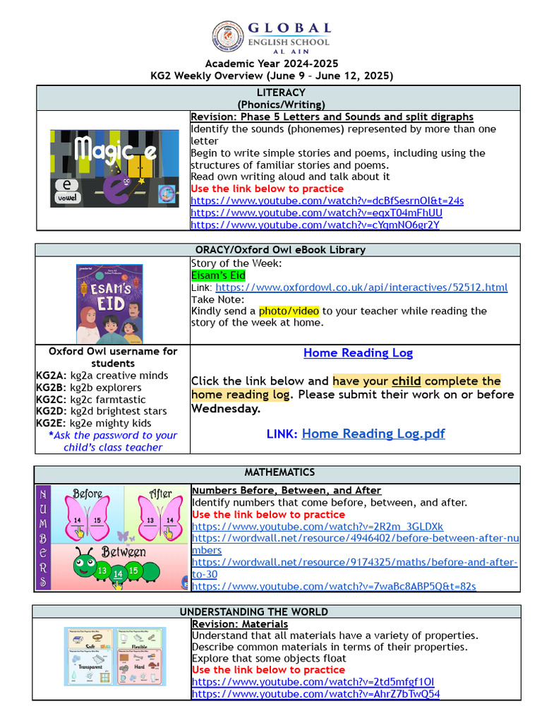 KG2 T3 WK9 Weekly Overview | PDF | Phonics | Cognition