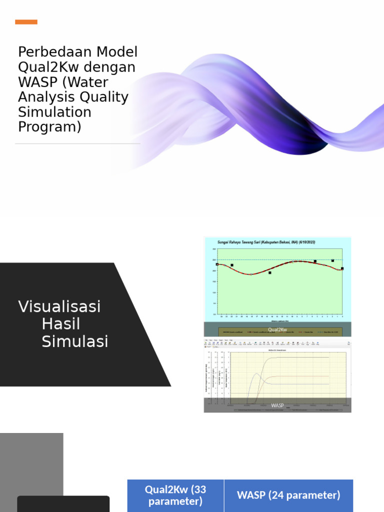 Perbedaan Model Qual2Kw Dengan WASP (Water Analysis Quality Simulation Program) | PDF